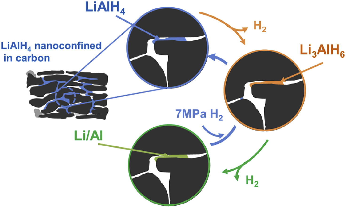About - MERlin University of Sydney EnergyH